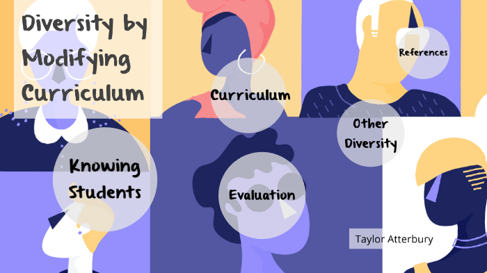 Diversity by Modifying Curriculum by Taylor Atterbury on Prezi