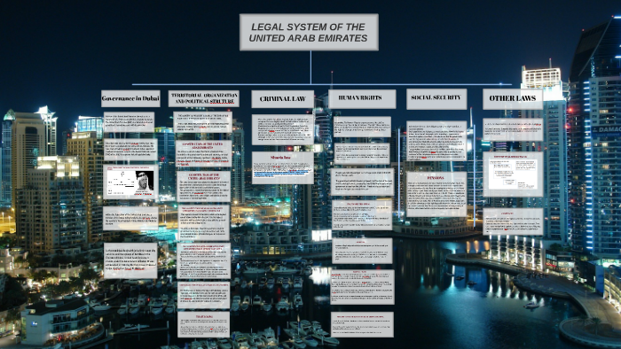LEGAL SYSTEM OF THE UNITED ARAB EMIRATES by Judy Cañón on Prezi