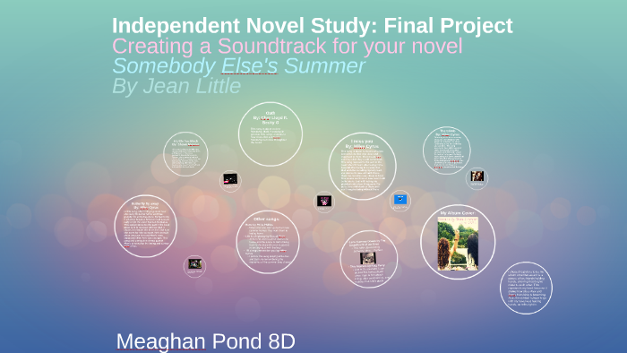 Independent novel study: Final Project by Meaghan Pond on Prezi