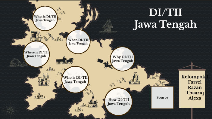 DI/TII Jawa Tengah by Razan H M on Prezi