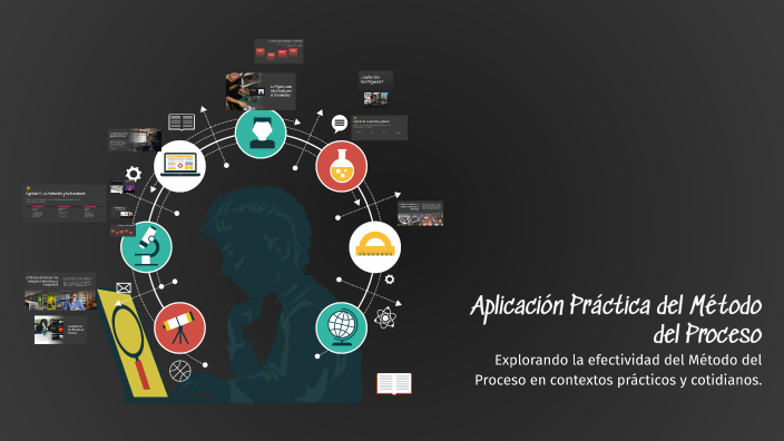 Aplicación Práctica del Método del Proceso by Francisco Jasso on Prezi