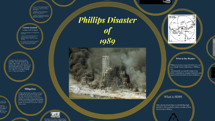 Phillips Disaster by David Spangler on Prezi