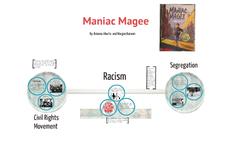 Racism, Segeration, and Civil Rights Movement by Morgan Barnum