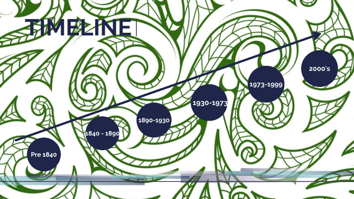 Maori Timeline by Jack Dane on Prezi