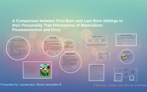 A Comparison between First Born and Last Born Siblings to th by Nicole ...