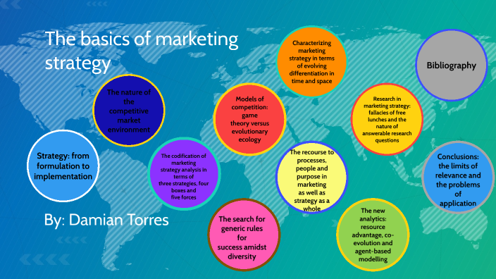 The basics of marketing strategy by Damian Torres on Prezi