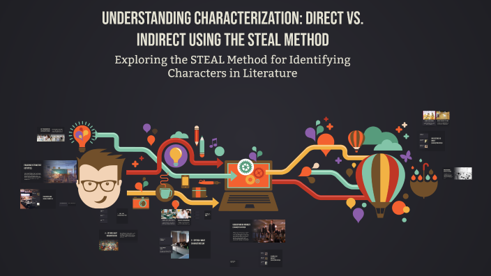 Understanding Characterization: Direct vs. Indirect Using the STEAL ...