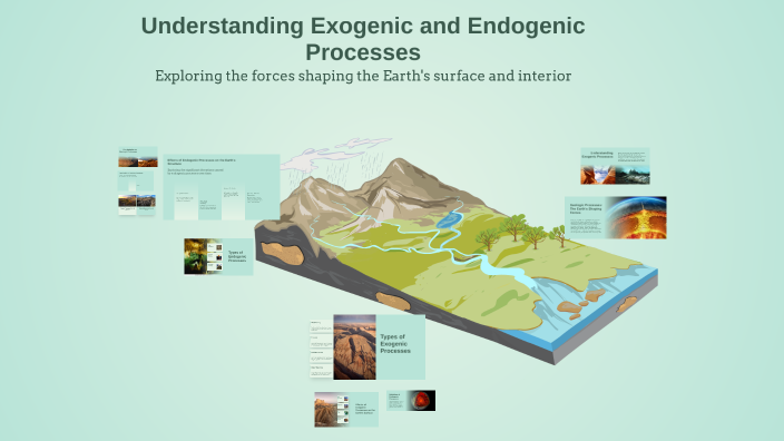 Understanding Exogenic and Endogenic Processes by DAPHNE RAMOS on Prezi
