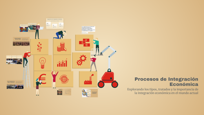 Procesos de Integración Económica by Ashley Yovera Seminario on Prezi