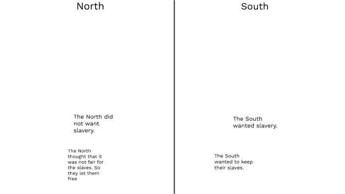 Civil War/North v.s South-Brylee Lump and Shae Wilson by Brylee Lump on ...