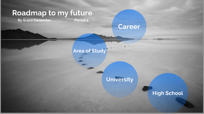 roadmap to my Future by grace carpenter on Prezi Next
