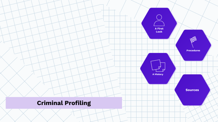 Criminal Profilers by Erica Sosa on Prezi