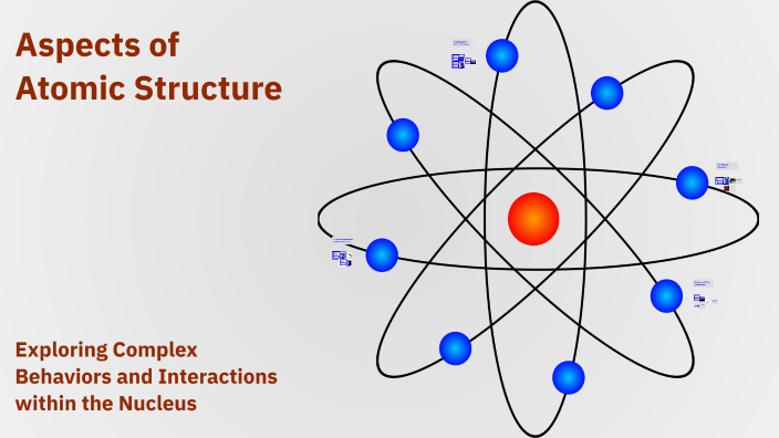 Aspects of Atomic Structure by Alicia Lynch on Prezi