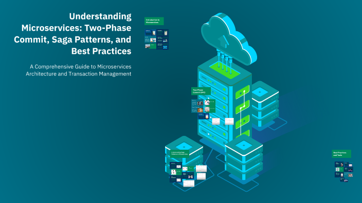 Understanding Microservices: Two-Phase Commit, Saga Patterns, and Best Practices by farzane ...