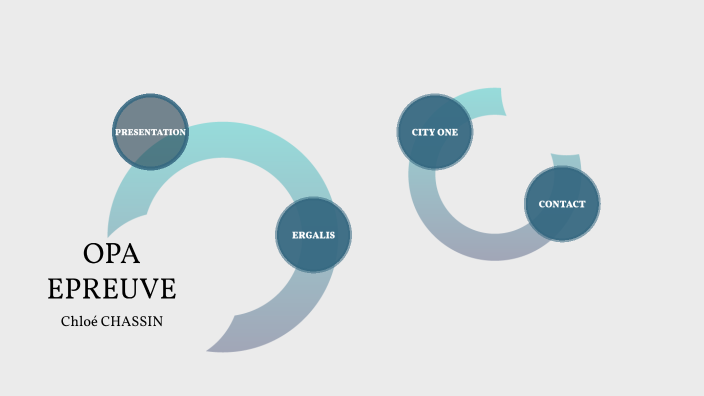 EPREUVE OPA by Chloé CHASSIN on Prezi