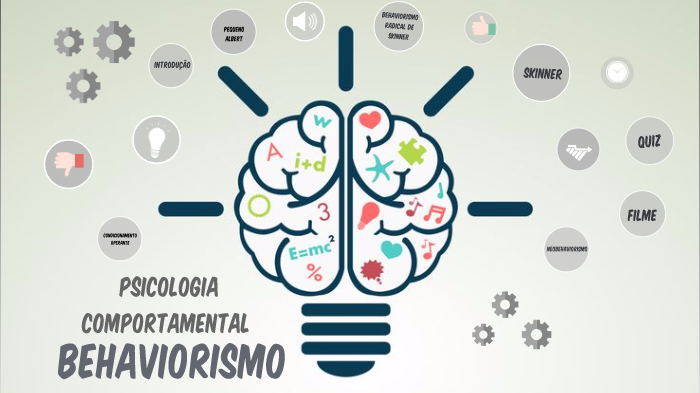 BEHAVIORISMO by Ana Maria on Prezi