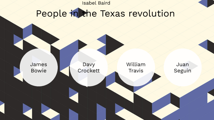 Baird, Isabel People by ISABEL BAIRD on Prezi