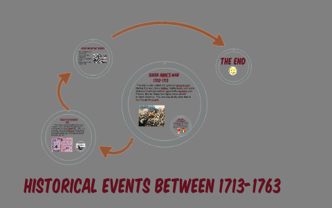 The Events Between 1713-1763 by Alexa Holmes on Prezi