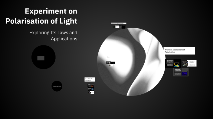 Experiment on Polarisation of Light by Aaliya Roy on Prezi