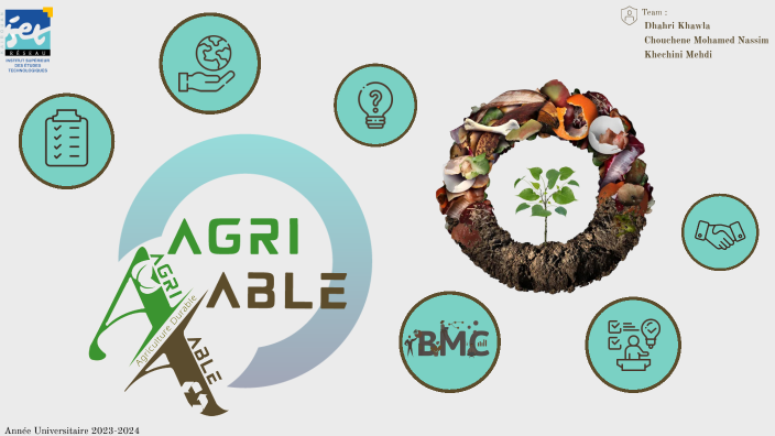Agri-able by Khawla Dhahri on Prezi