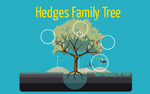 Hedges Family Tree by on Prezi