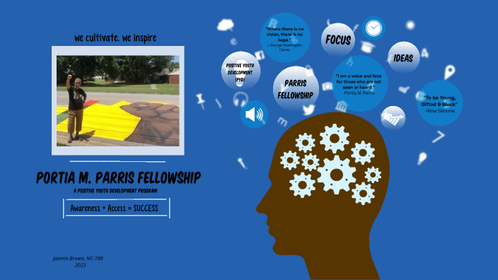 Parris Fellowship Cohort - a Positive Youth Development Program by ... Parris Fellowship Cohort - a Positive Youth Development Program by ...