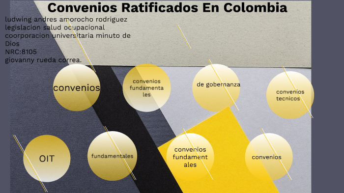 Convenios Ratificados en Colombia de la OIT by Ludwing Amorocho on Prezi