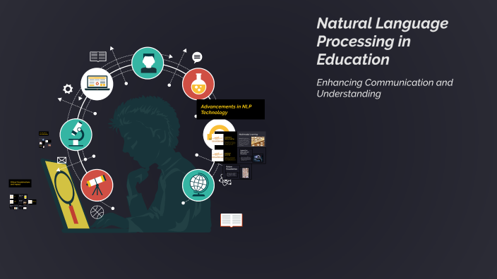 Natural Language Processing in Education by Aman Kumar on Prezi