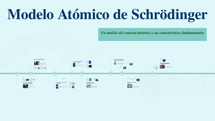 Modelo Atómico de Schrödinger by hector santacruz on Prezi