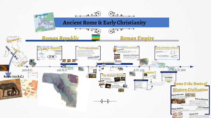 Ancient Rome & Early Christianity by Eric Austin on Prezi