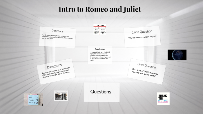 Unit 3 LP 1 Intro to Romeo and Juliet by Emilie Sasson on Prezi