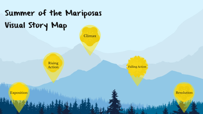 Story Map Mariposas by T B on Prezi