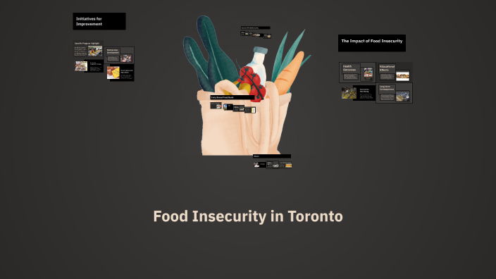 Addressing Food Insecurity in Toronto by Sefa Ayaz on Prezi