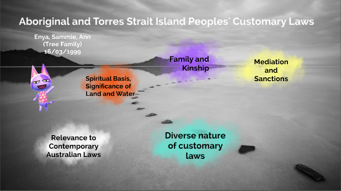 Aboriginal And Torres Strait Islander Peoples' Customary Laws by Ann ...
