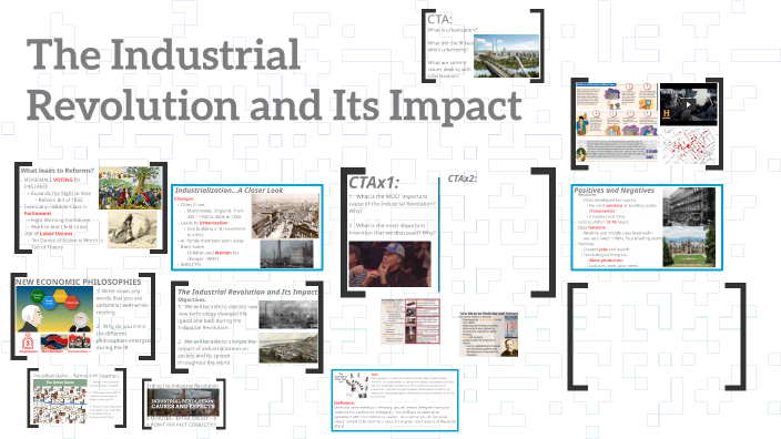 UNIT 5: The Industrial Revolution and Its Impact by Tim Justice on Prezi
