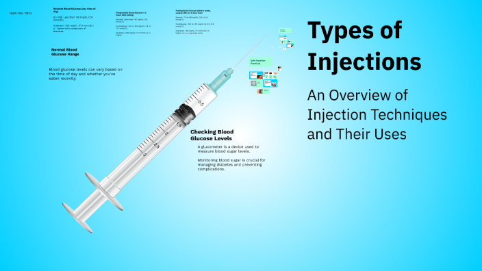 Types of Injections by Diane McCleery on Prezi