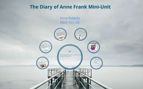 The Diary of Anne Frank Mini-Unit by Anne Roberts on Prezi