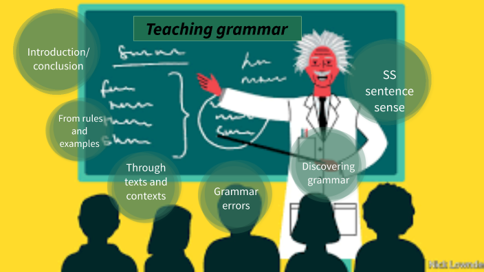 Teaching grammar by Danna Hazel Leggs Diaz on Prezi
