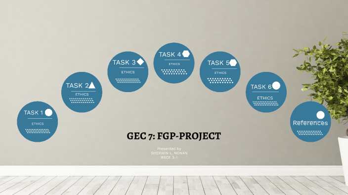 GEC-7-FGP PROJECT NONAN, SHERWIN L. BSCE 3-1 by Sherwin Nonan on Prezi
