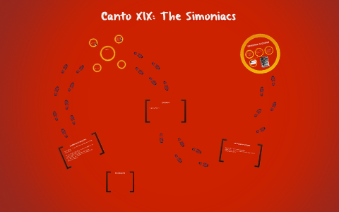 Canto XVIII: The Simoniacs by Tristan Franco on Prezi