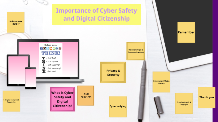 Importance of Cyber Safety and Digital Citizenship by Esen Bahram on Prezi
