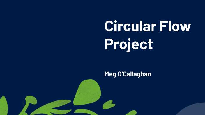 Circular Flow Project by Meg OC on Prezi