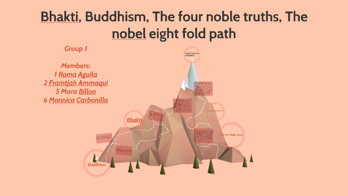 Bhakti, Buddhism, The four noble truths, The nobel eight fol by Gem ...