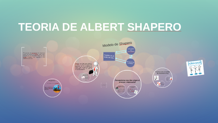 TEORIA DE ALBERT SHAPERO by talia Angulo on Prezi