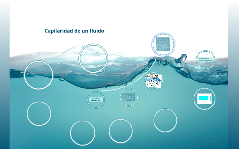 Capilaridad de un fluido by Martha Gomez Casas on Prezi