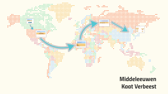 middeleeuwen by school straat on Prezi