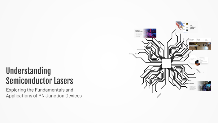 Understanding Semiconductor Lasers by Mohamed Anas on Prezi