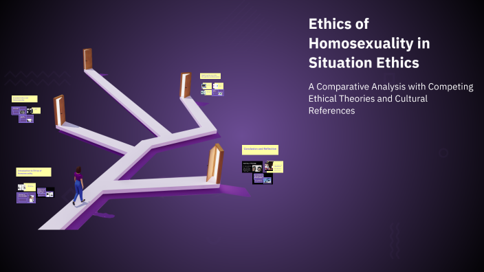 Ethics of Homosexuality in Situation Ethics by Max Kellas-Mabbott on Prezi