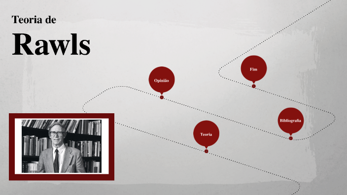 Teoria de Rawls by Carolina Fernando on Prezi