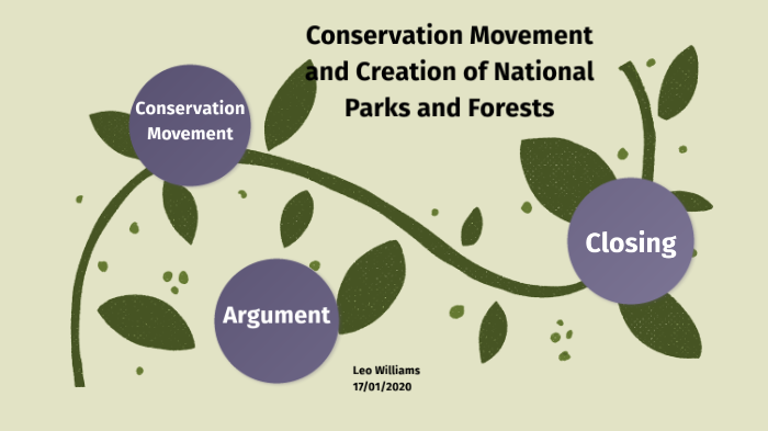 Conservation movement and creation of national parks and forests by leo ...